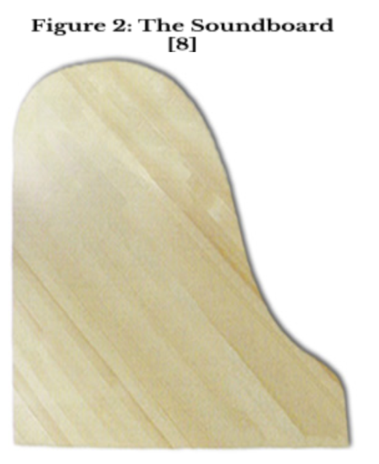 The Piano: Scales of Engineering with a Note of Artistry - USC Viterbi ...