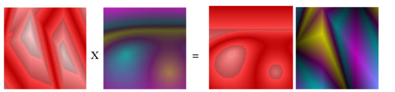 Algorithmic Art: Beyond the Artist - USC Viterbi School of Engineering