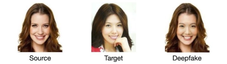 Deepfakes: Fooling Humans with Artificial Intelligence - USC Viterbi ...