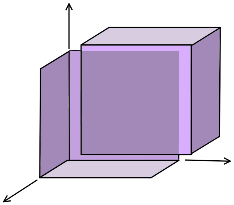 Stay In Your Lane: The Optical Phenomenon Of Retroreflection - USC ...