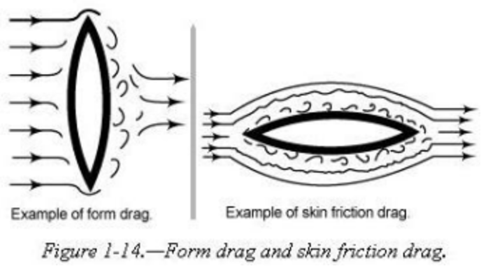 How to Engineer a Record-Breaking Swimsuit - USC Viterbi School of ...