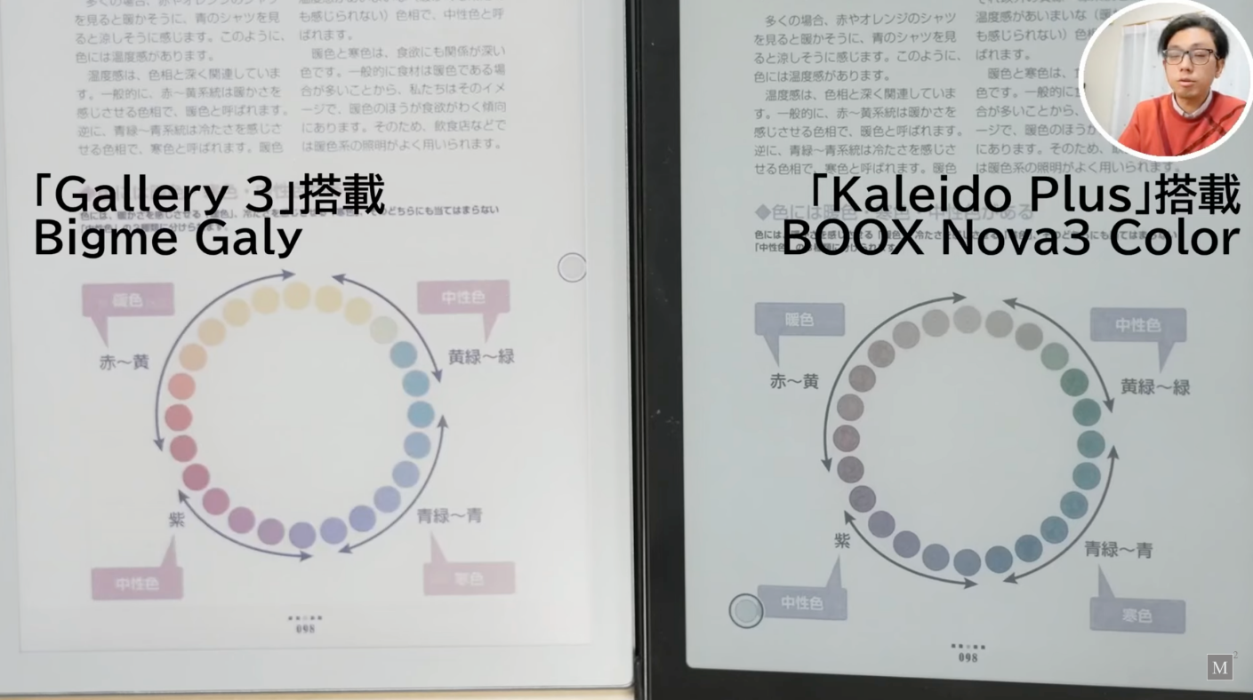 E-Ink Technology: the Secret Behind Kindle - USC Viterbi School of ...