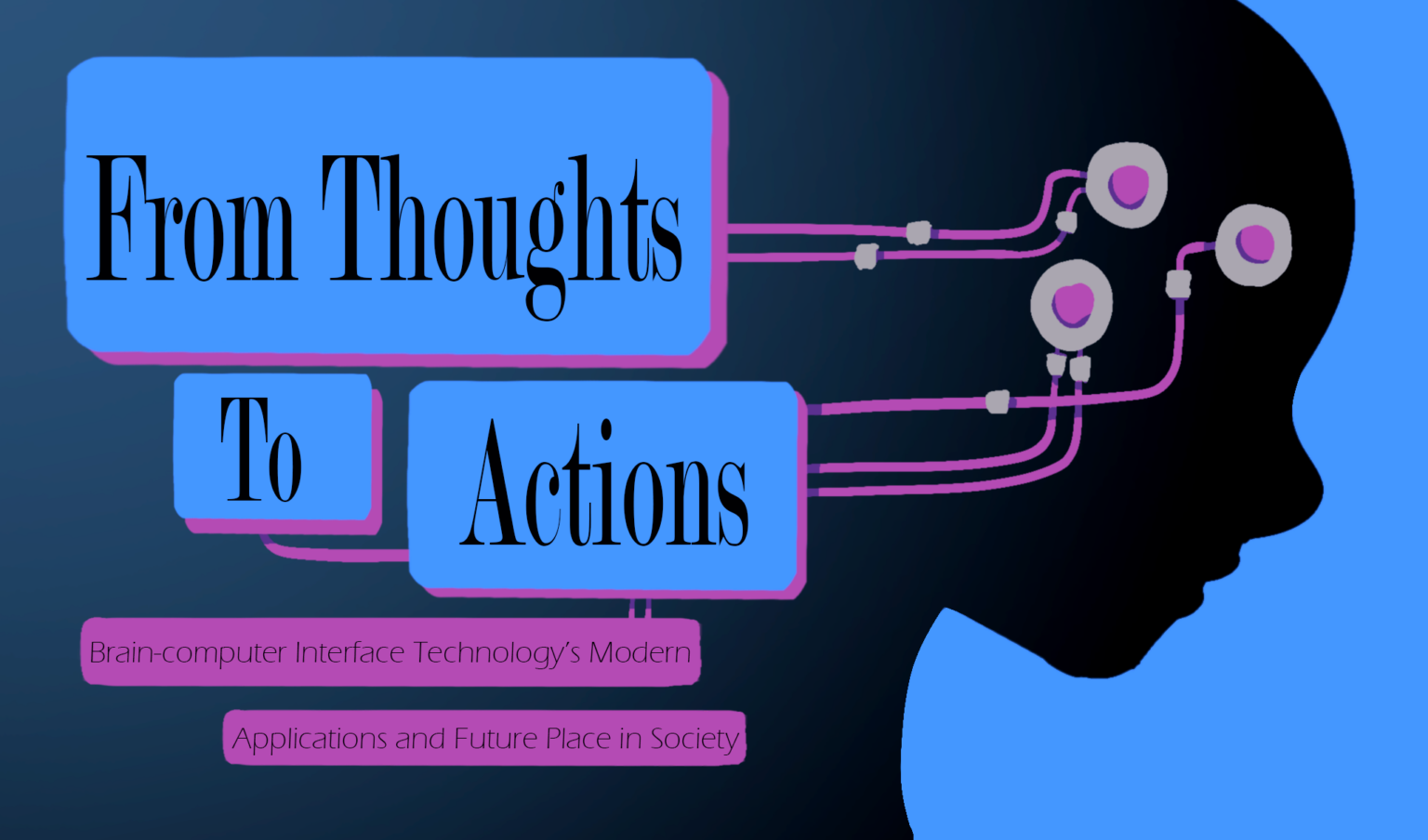From Thoughts to Actions: Brain-computer Interface Technology’s Modern ...