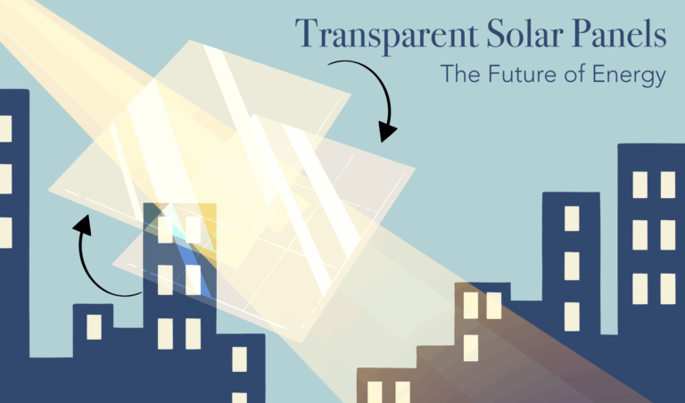 Transparent Solar Panels: The Future of Energy - USC Viterbi School of ...